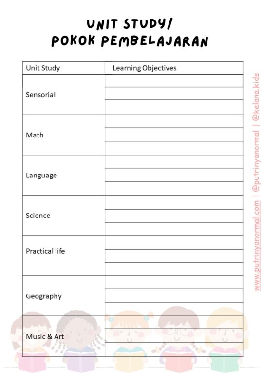 [ Printable Gratis ] Free Lesson Plan Template Download
