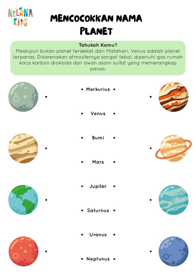 [ Seri Printable Tematik ] Worksheet Astronomi - Kelanakids.com