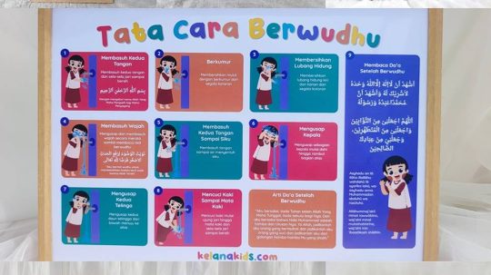 Contoh Materi Pendidikan Agama Islam untuk Siswa TK PAUD
