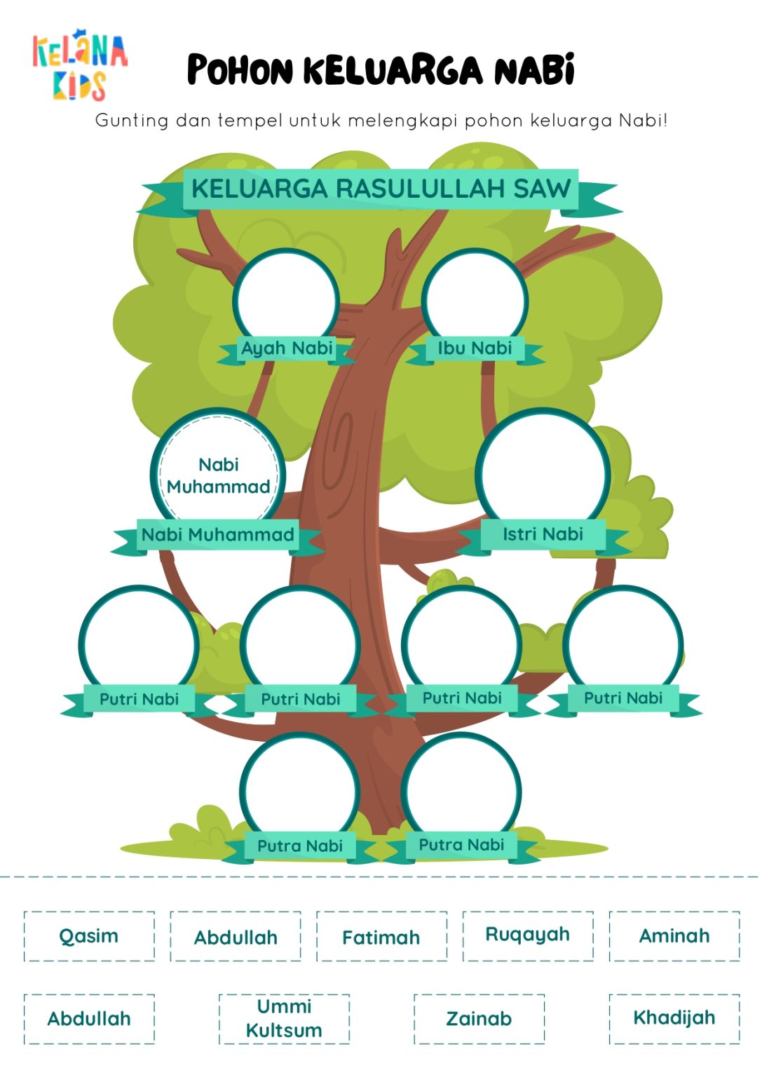 Mengenal Nabi & Rasul: Printable Tematik Edukatif Anak