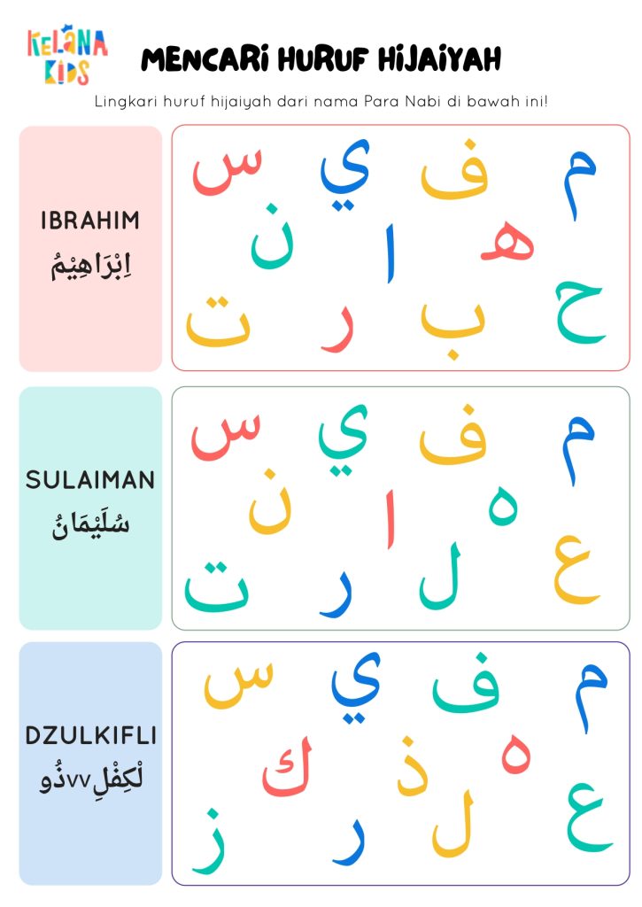 Mengenal Nabi & Rasul: Printable Tematik Edukatif Anak